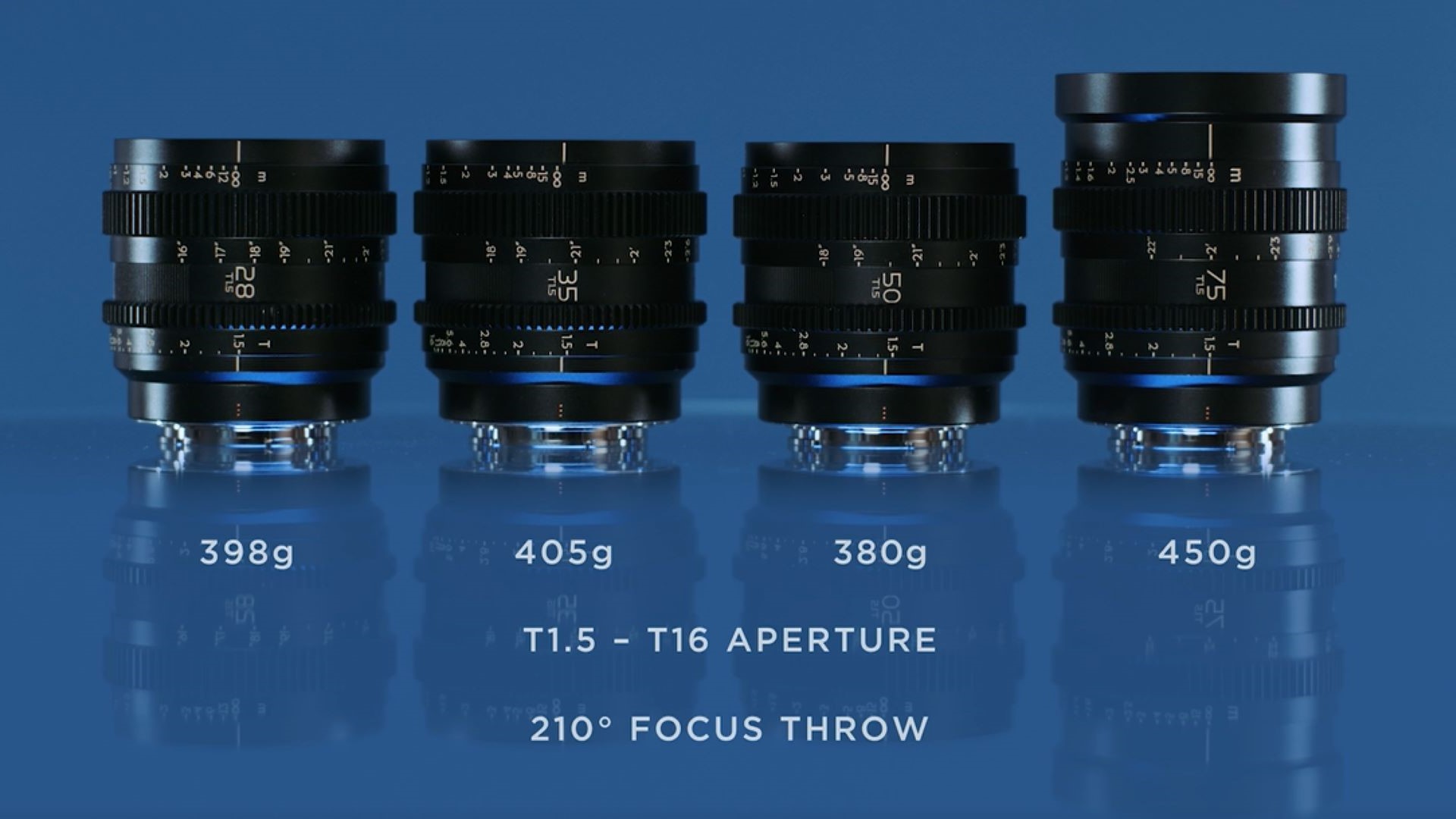 Thypoch Simera-C series of cinema lenses unveiled - PRONEWS